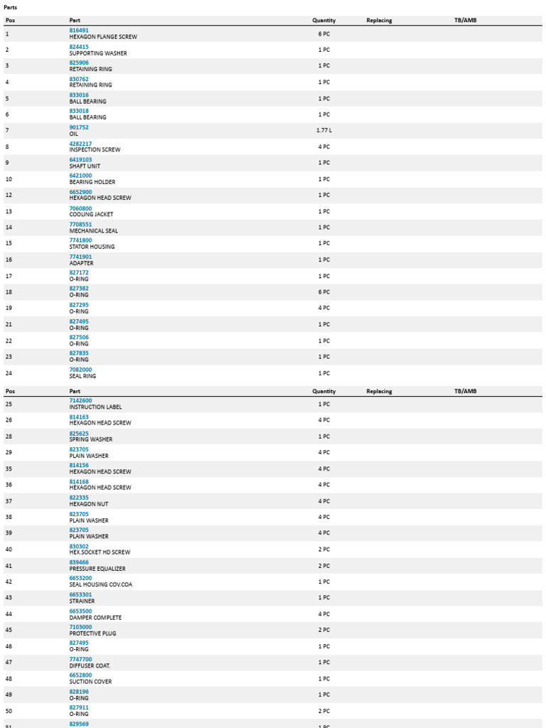 Serial Number Parts List (BOM) - 8106.181-2381015 | PDF | Screw | Equipment