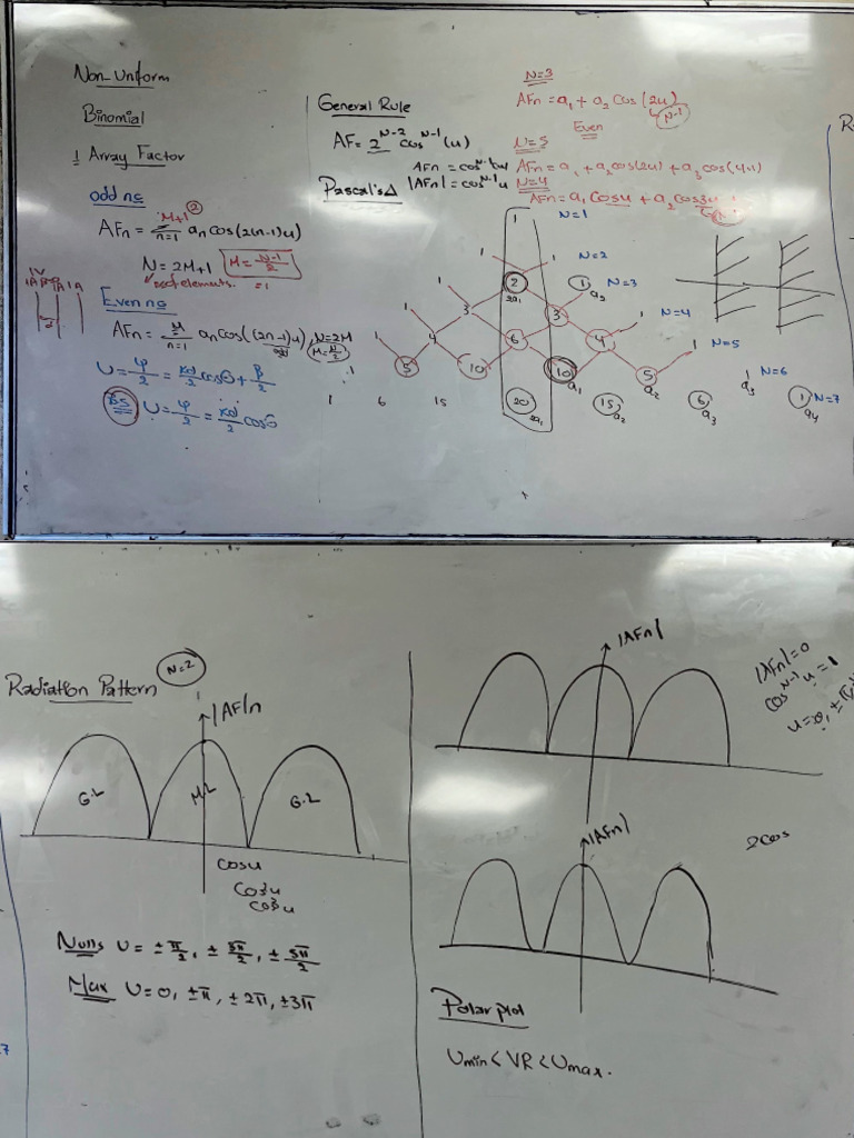 Antenna Sec Week 5 | PDF