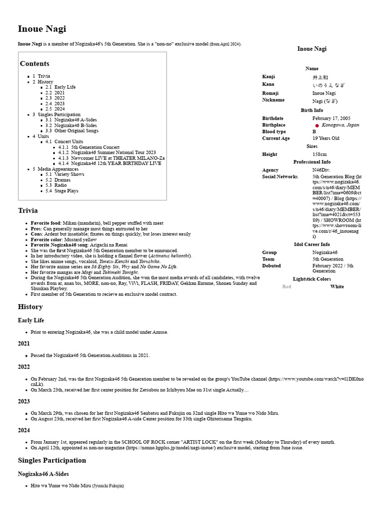 Inoue Nagi - Wiki48 | PDF