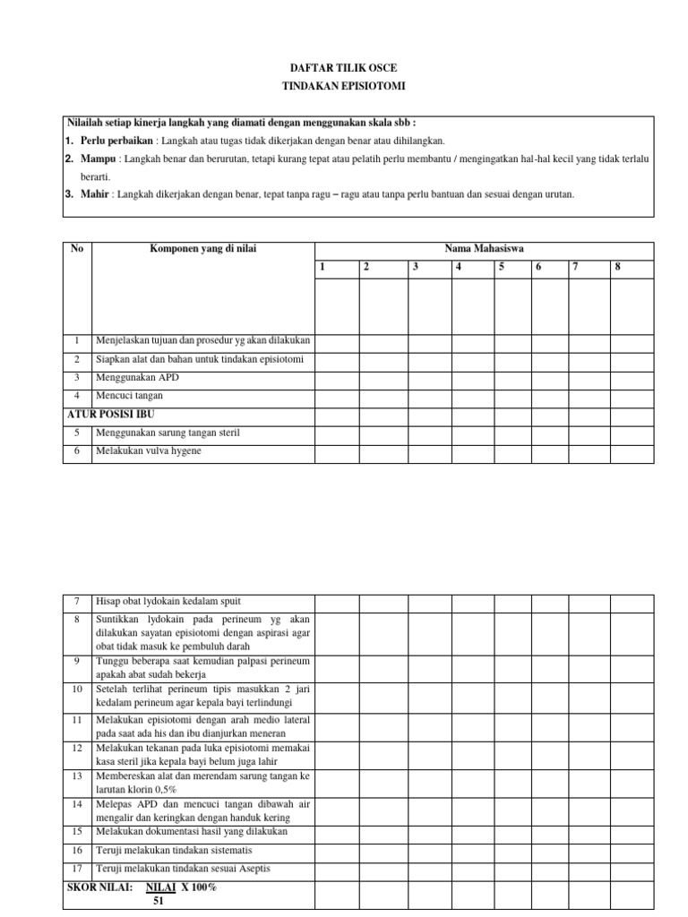 Daftar Tilik Osce Episiotomi | PDF