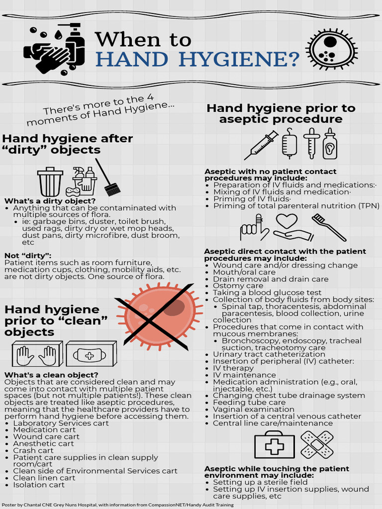 Essential Hand Hygiene Guidelines | PDF | Intravenous Therapy | Hygiene