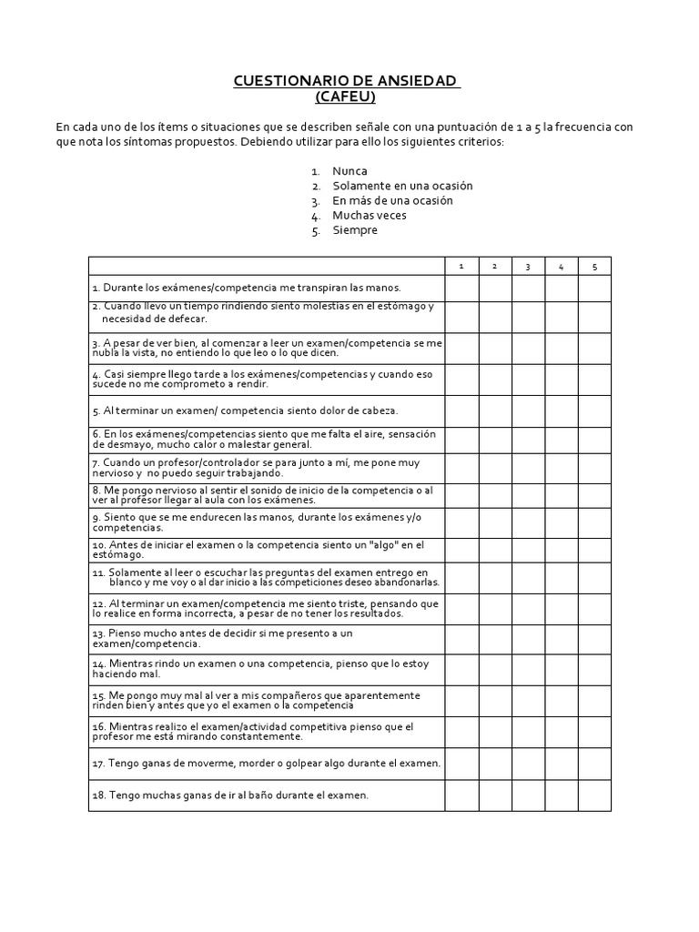 Cuestionario de Ansiedad en Exámenes | PDF | Ansiedad
