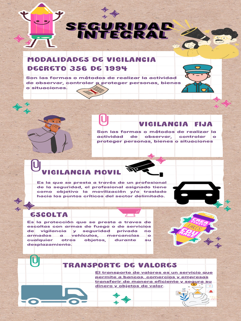 Infografia Seguridad Integral | Descargar gratis PDF | Transporte ...