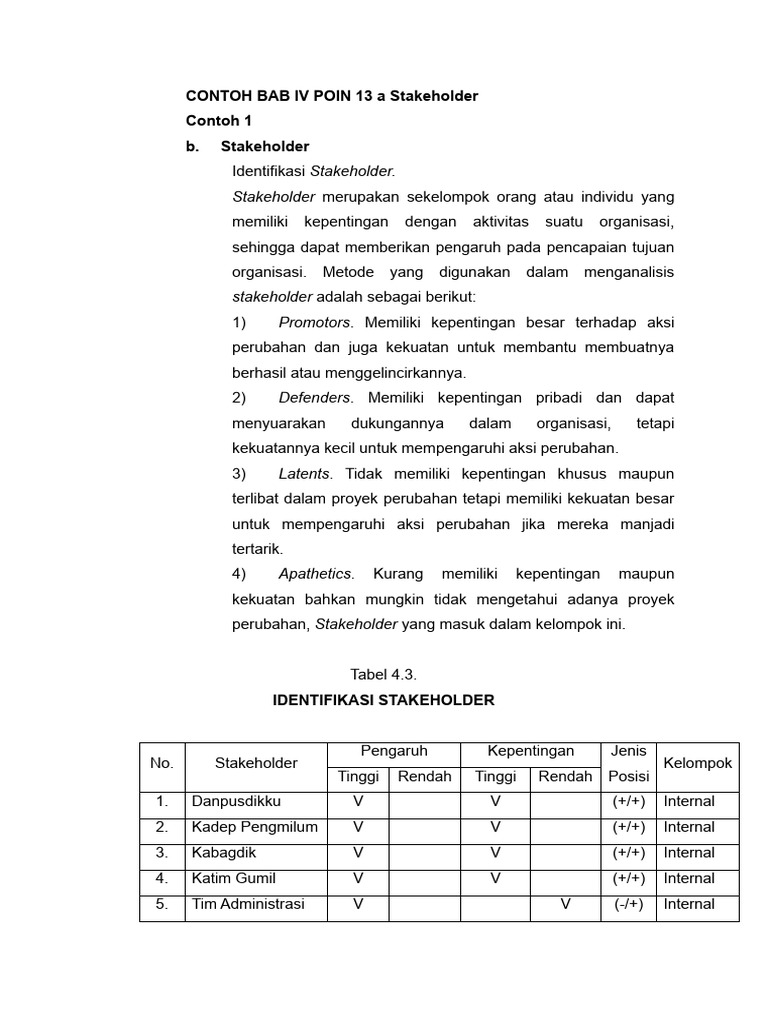 Contoh Bab IV Poin 13 A Stakeholder | PDF