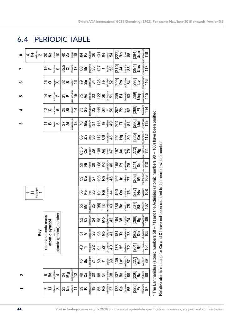 Periodic Table | PDF | Periodic Table | Chlorine