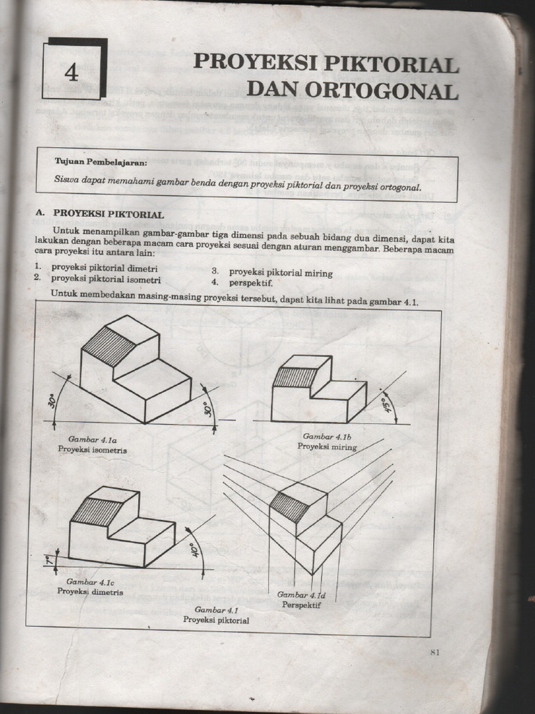 Proyeksi Piktorial Dan Ortogonal | PDF