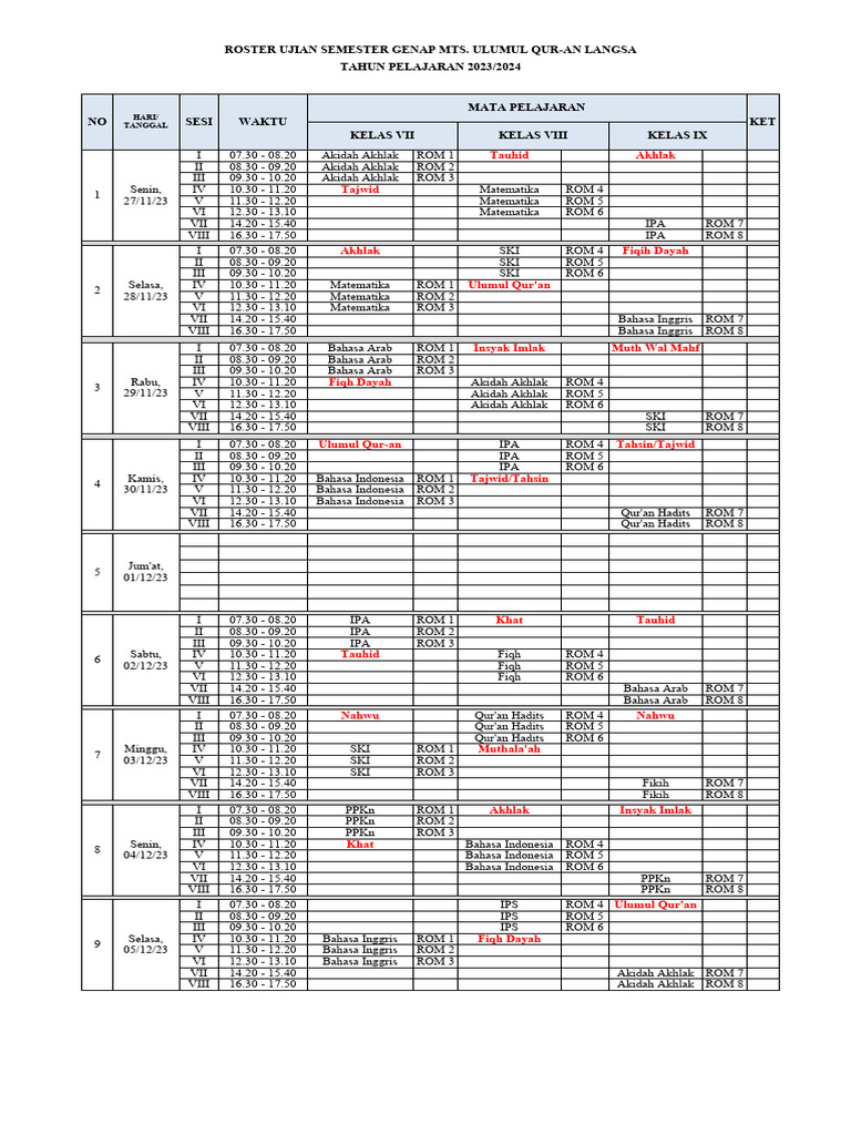 Roster Ujian Semester 2 TP 2023 2024 | PDF