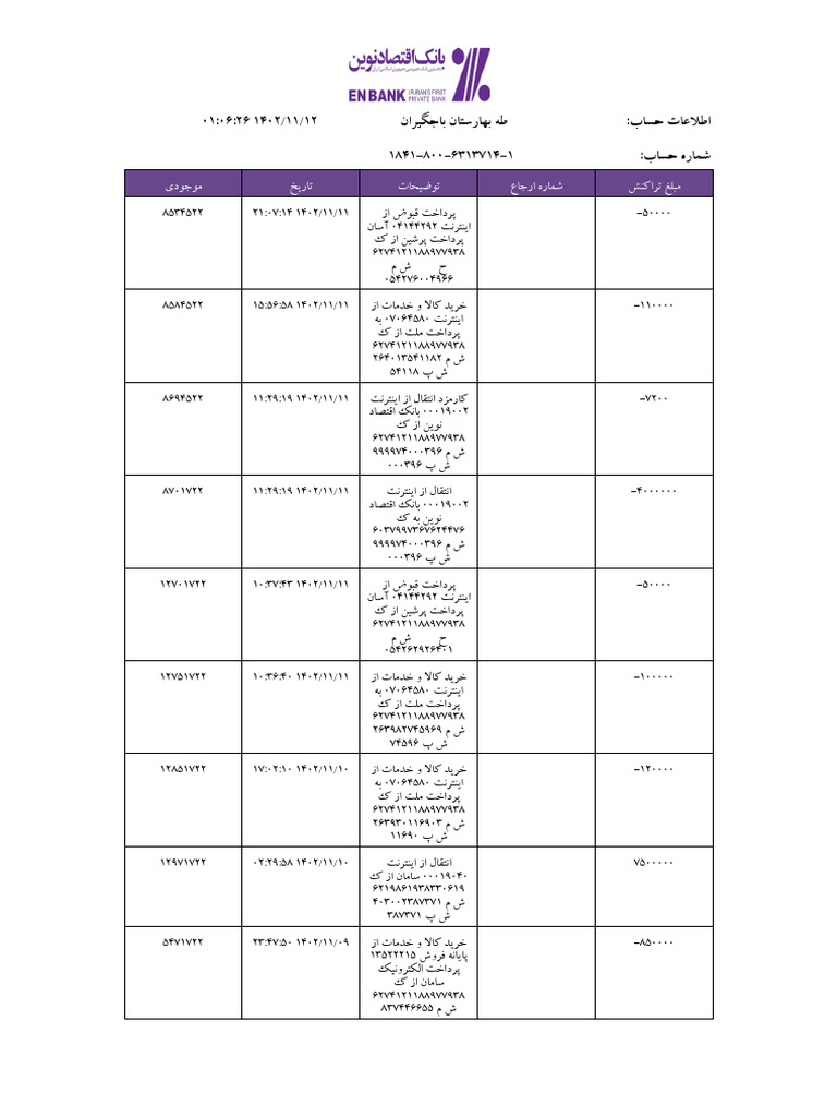 Transactions Pdf