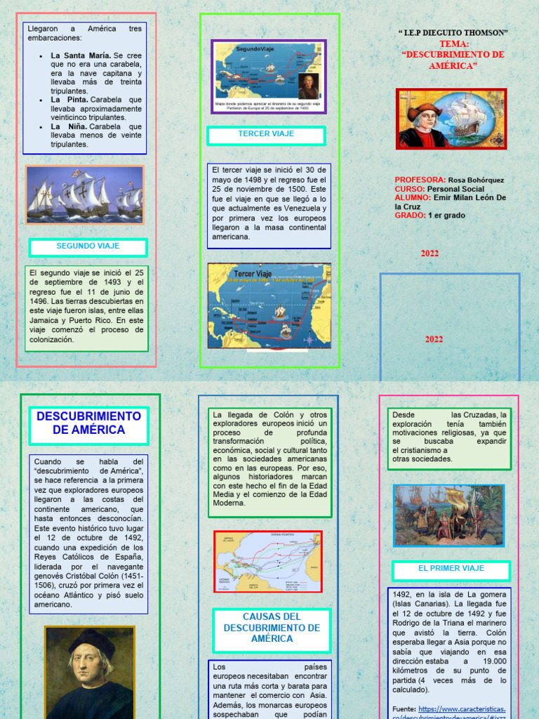 Hechos Clave del Descubrimiento de América | PDF | Viajes de Cristóbal ...