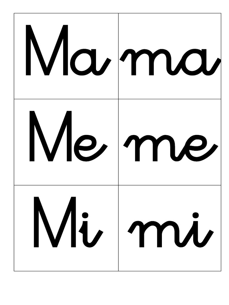 Modelo Silabas Ma Me Mi Mo Mu | PDF