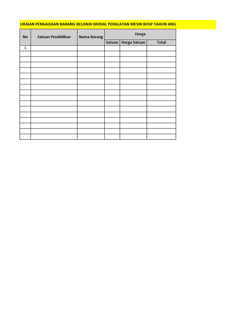 Pengadaan Belanja Modal BOSP (Nama Sekolah) | PDF