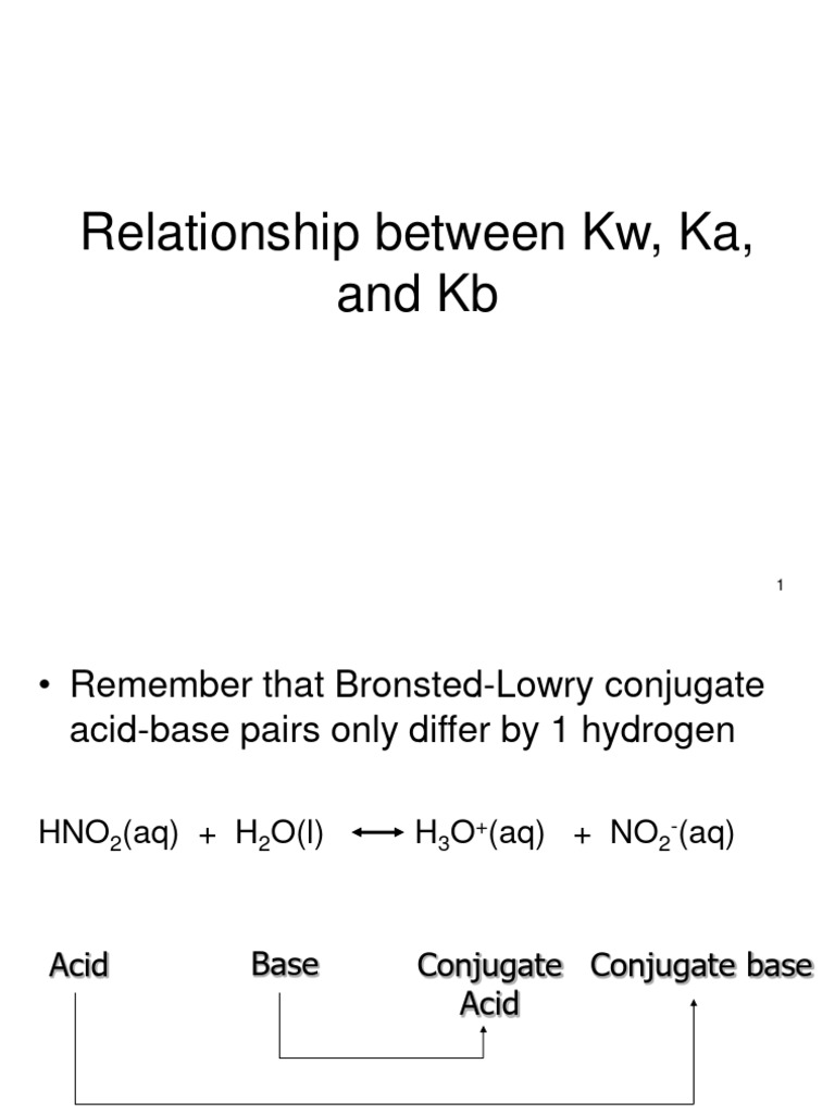 03 - Relationship Between KW, Ka, and KB | PDF | Teaching Methods ...