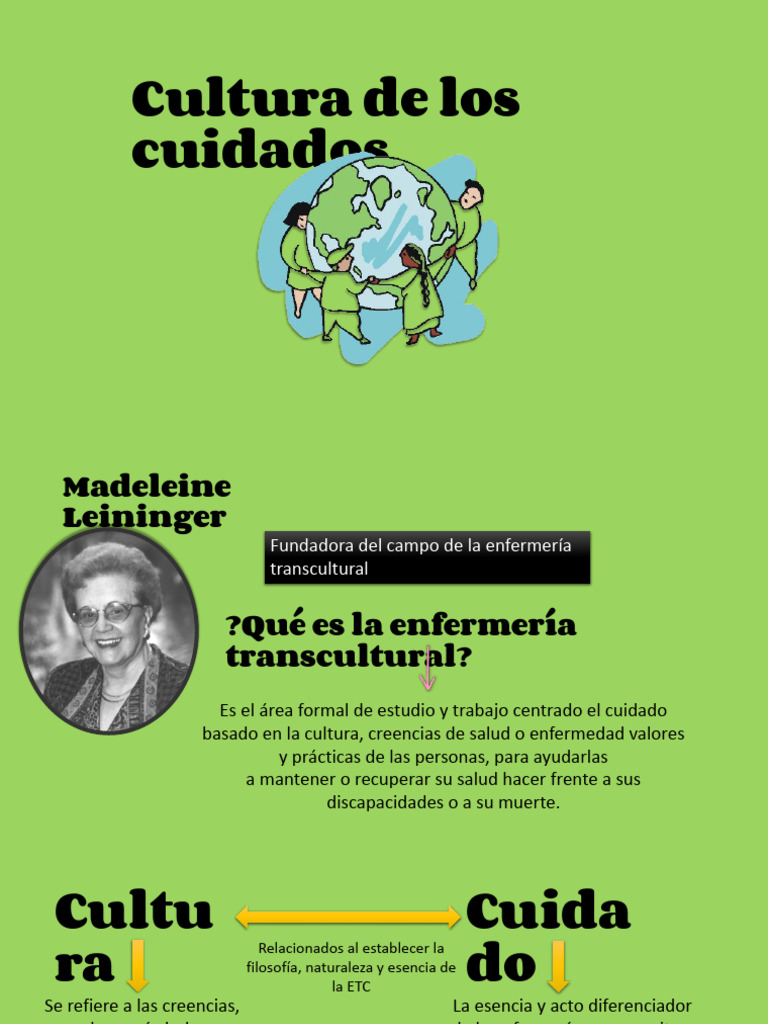 Leininger | PDF | Enfermería | Psicología Social