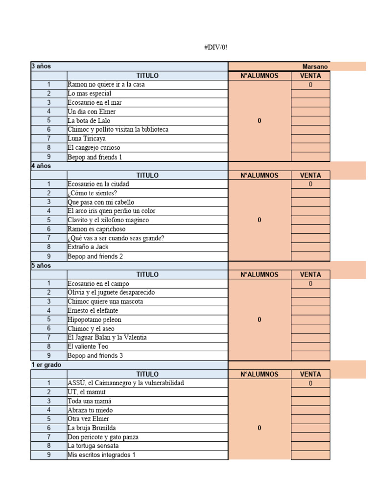 Reporte de Libros de Estudiantes Trilce (Inicial y Primaria) - Completo ...