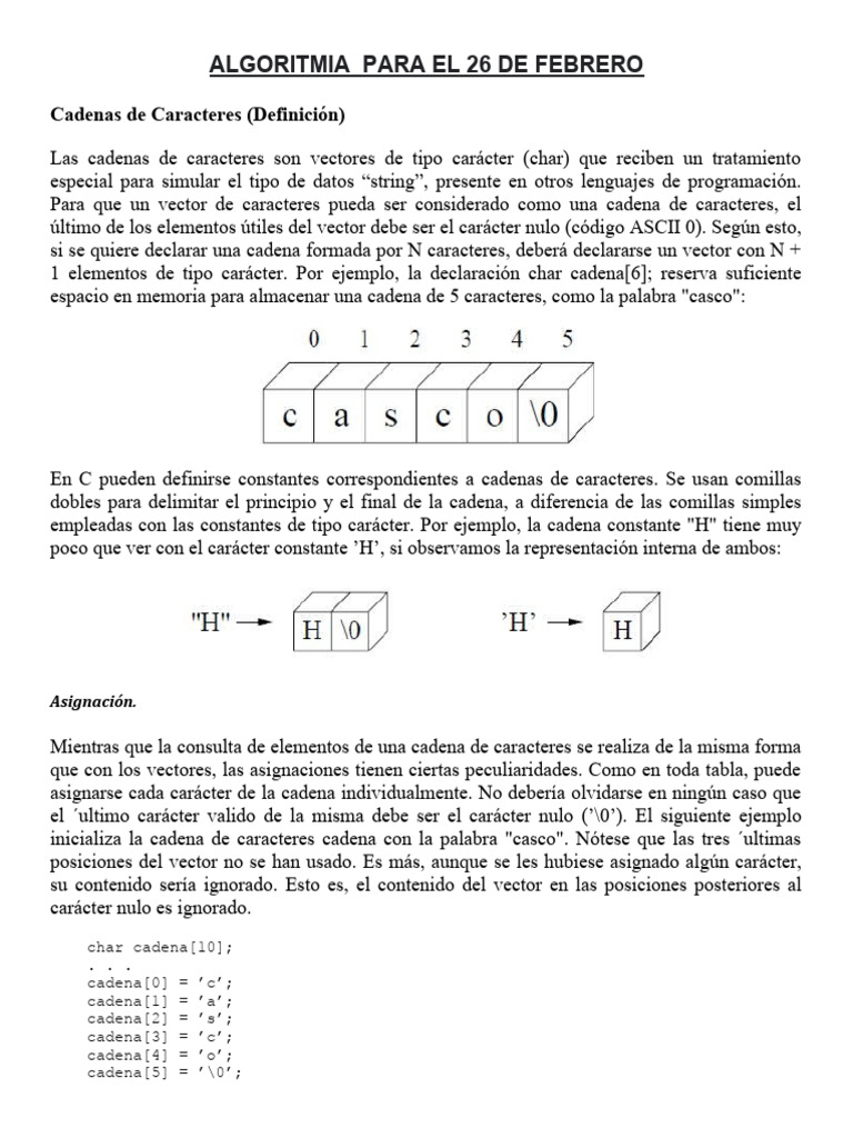 ALGORITMIA Tratamiento de Cadena de Caracteres | PDF | Cadena ...