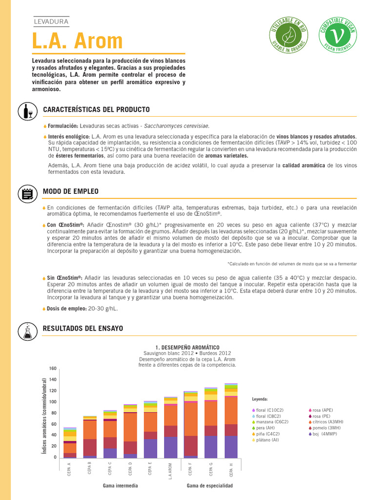 FT Es La Arom | PDF | Vino | Fermentación En Vinificación