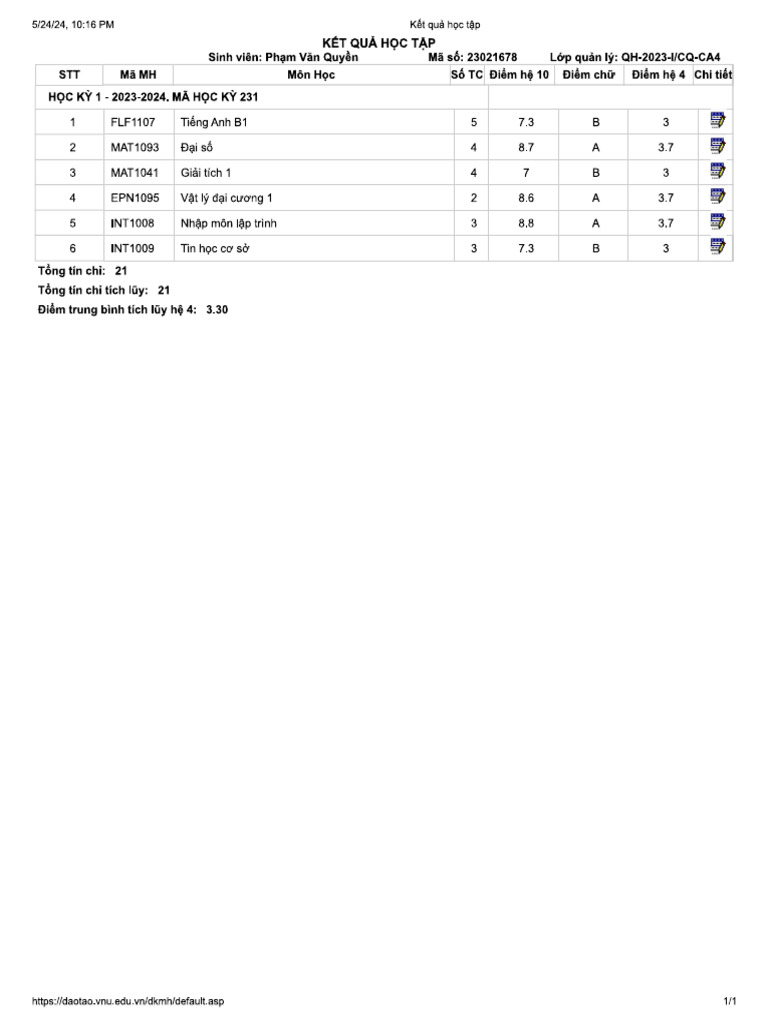bảng điểm hk1 | PDF