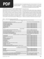 Questionário FAOS: Avaliação do Tornozelo | PDF | Papelaria