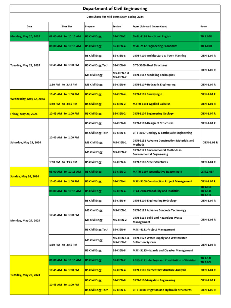 Updated Date Sheet-Spring-2024 - Including Common Papers | PDF | Bachelor Of Science | Engineering