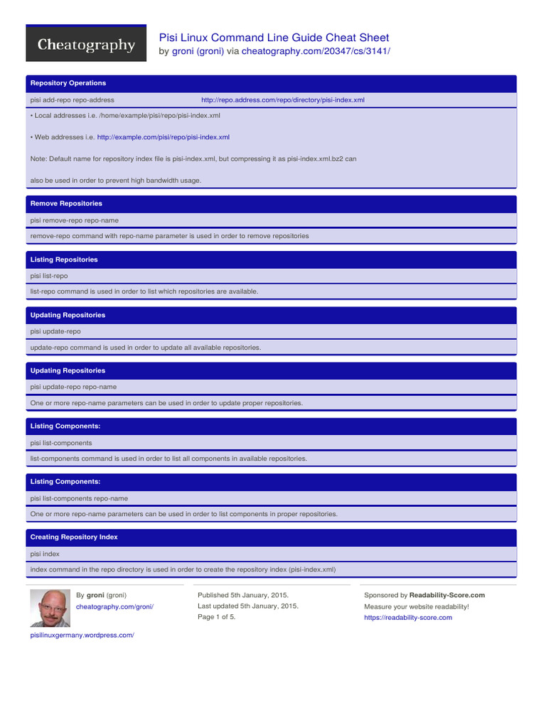 Pisi Linux Command Line Cheat Sheet | PDF | Software Repository ...