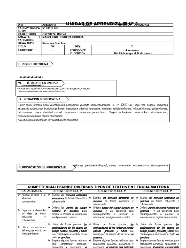 Unidad Iii 334455 | PDF | Aprendizaje