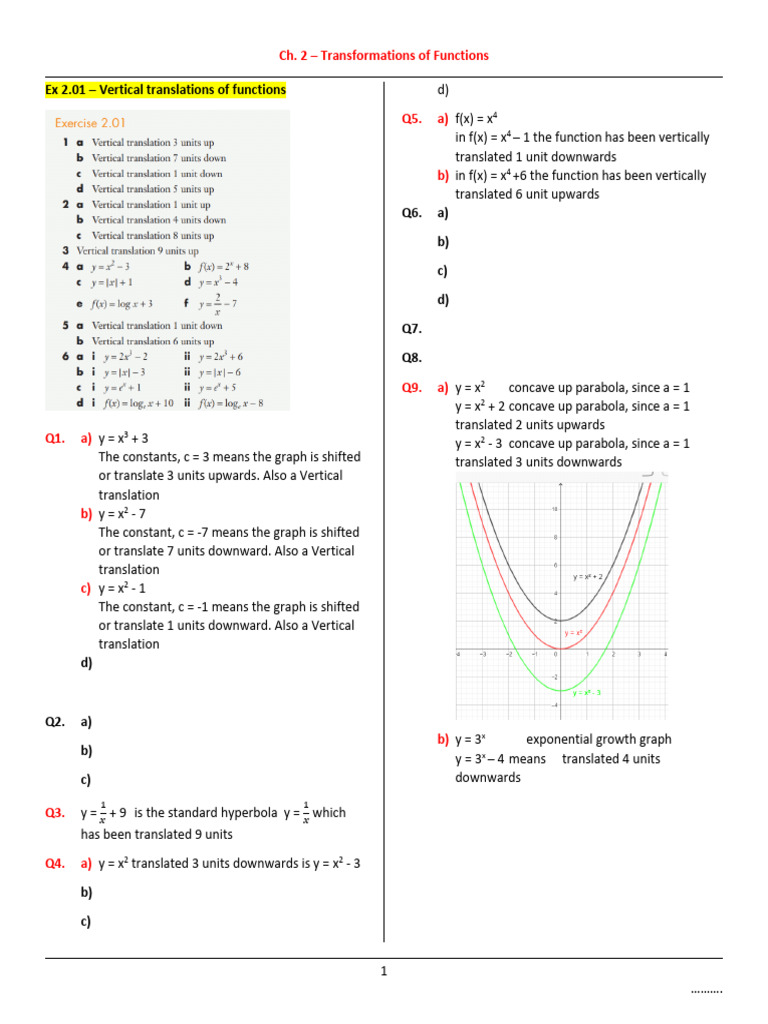Maths In Focus Worked Solutions Ch 2 Transformations Of Functions Pdf