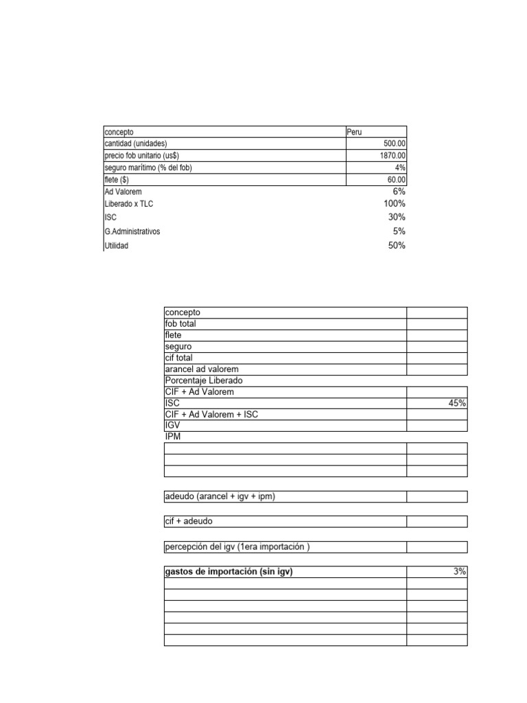 Impuestos Cif | PDF | Mercado (economía) | Business