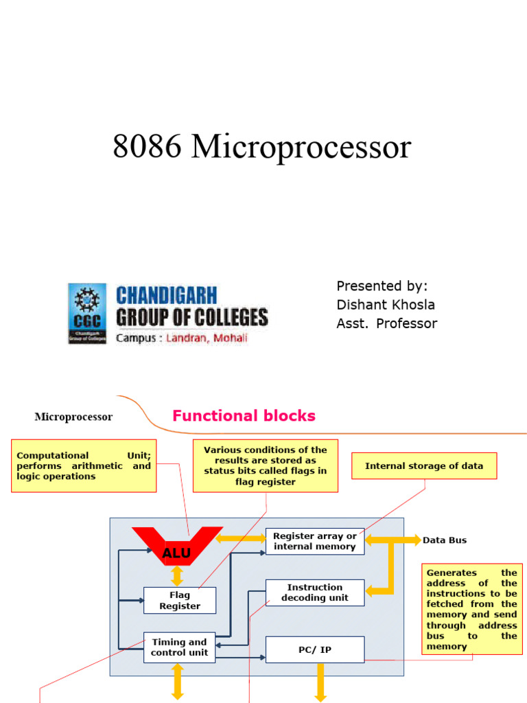 8086 MP | PDF | Central Processing Unit | Input/Output 8086 MP | PDF | Central Processing Unit | Input/Output