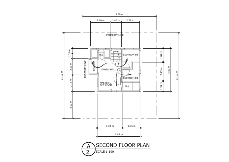 circulatory fp 2 | PDF