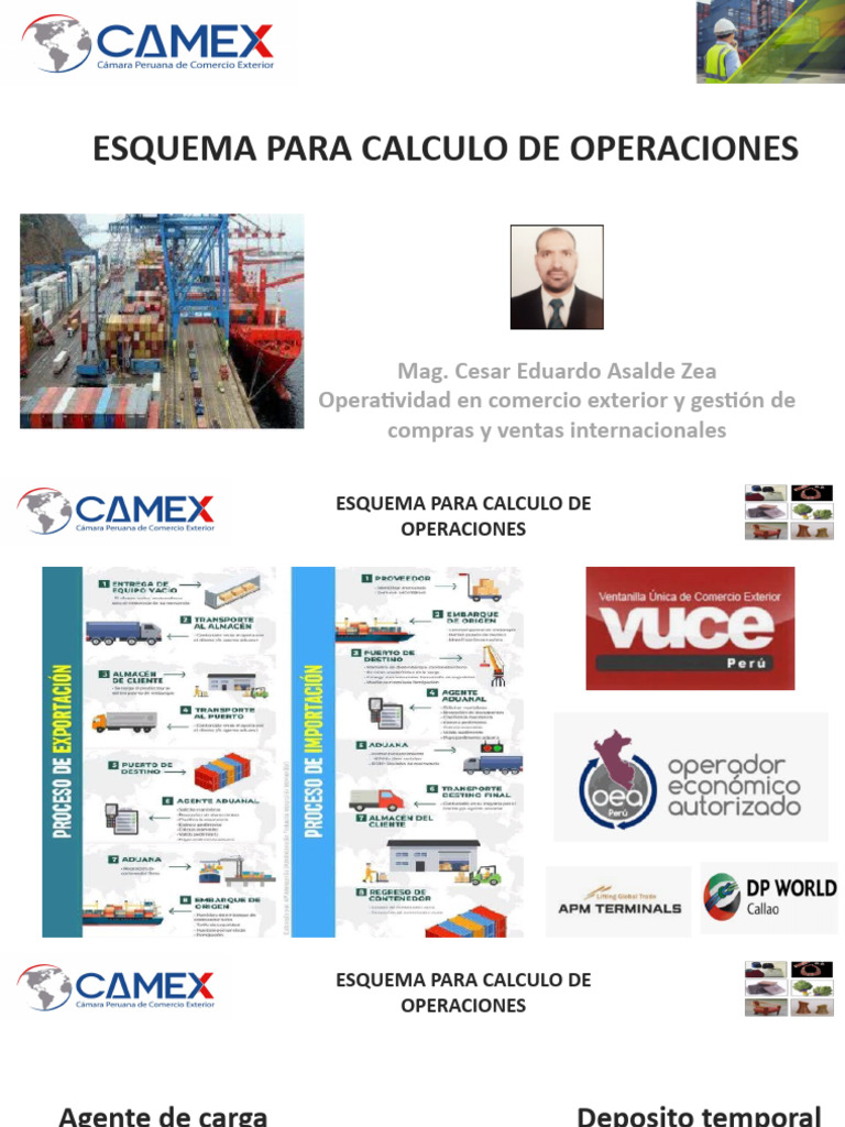 Esquema para Calculo de Operaciones | PDF