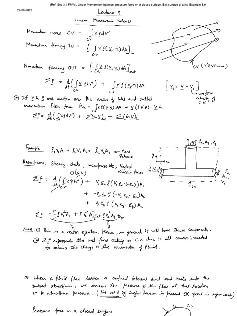 Linear Momentum & Pressure Forces | PDF | Science & Mathematics