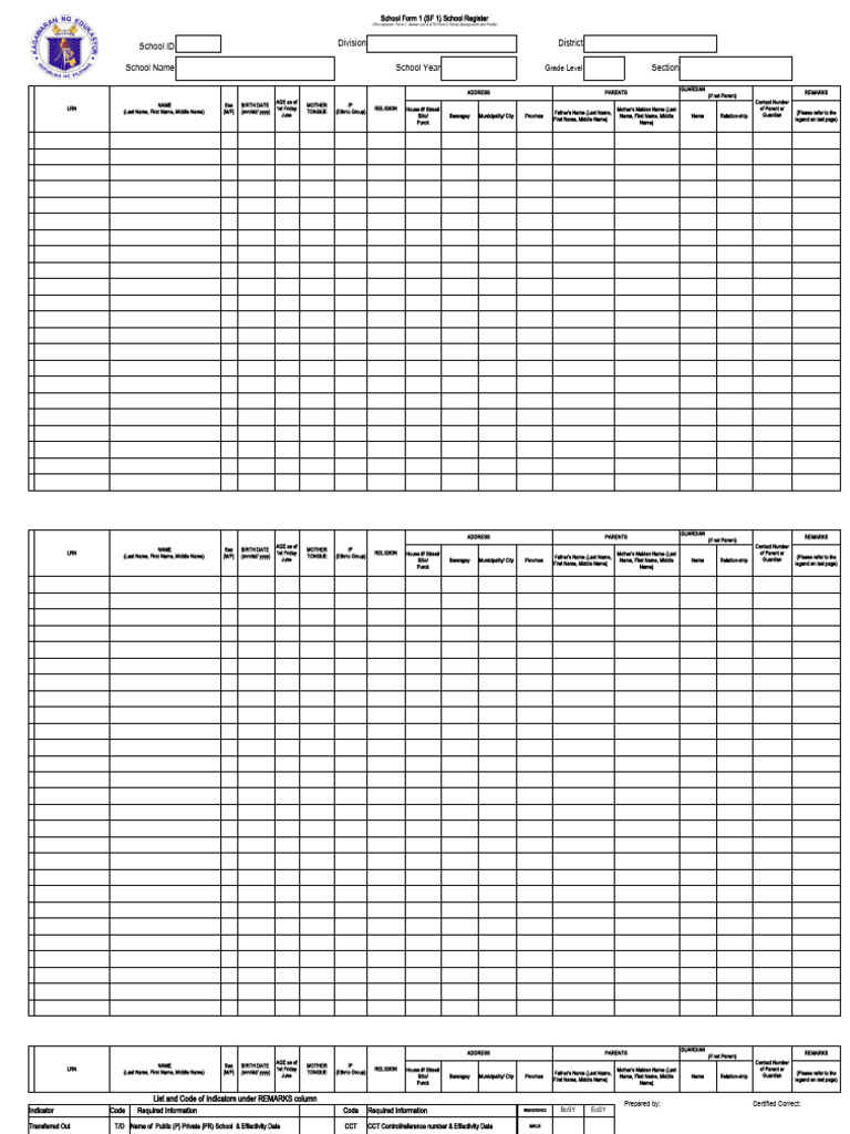 School Forms 1 | PDF