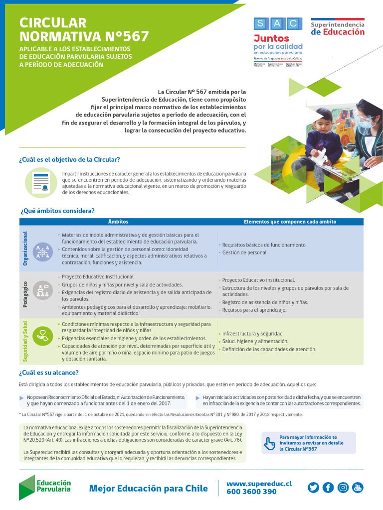 Circular #567 | PDF | Educación de la primera infancia