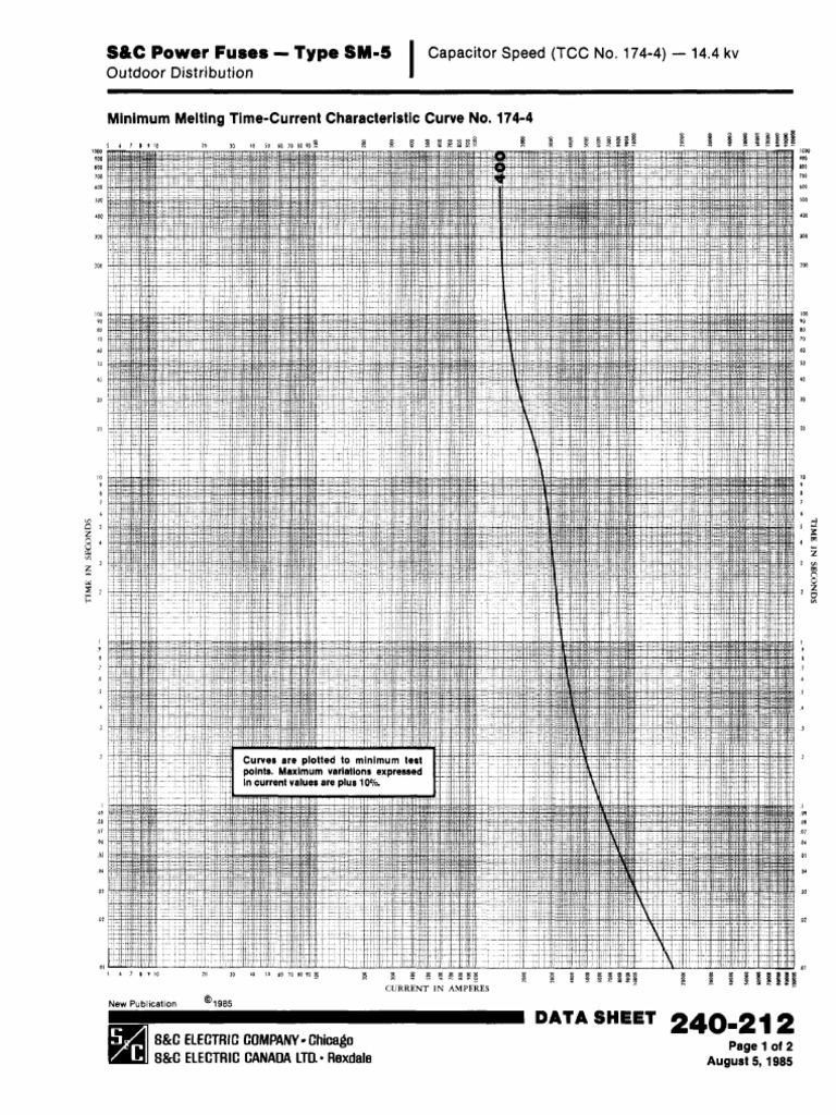 TCC Number 174 4 | PDF | Electrical Components | Electrical Engineering
