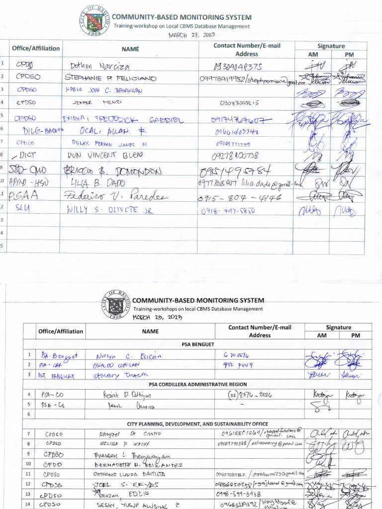 Community-Based Monitoring System Training | PDF