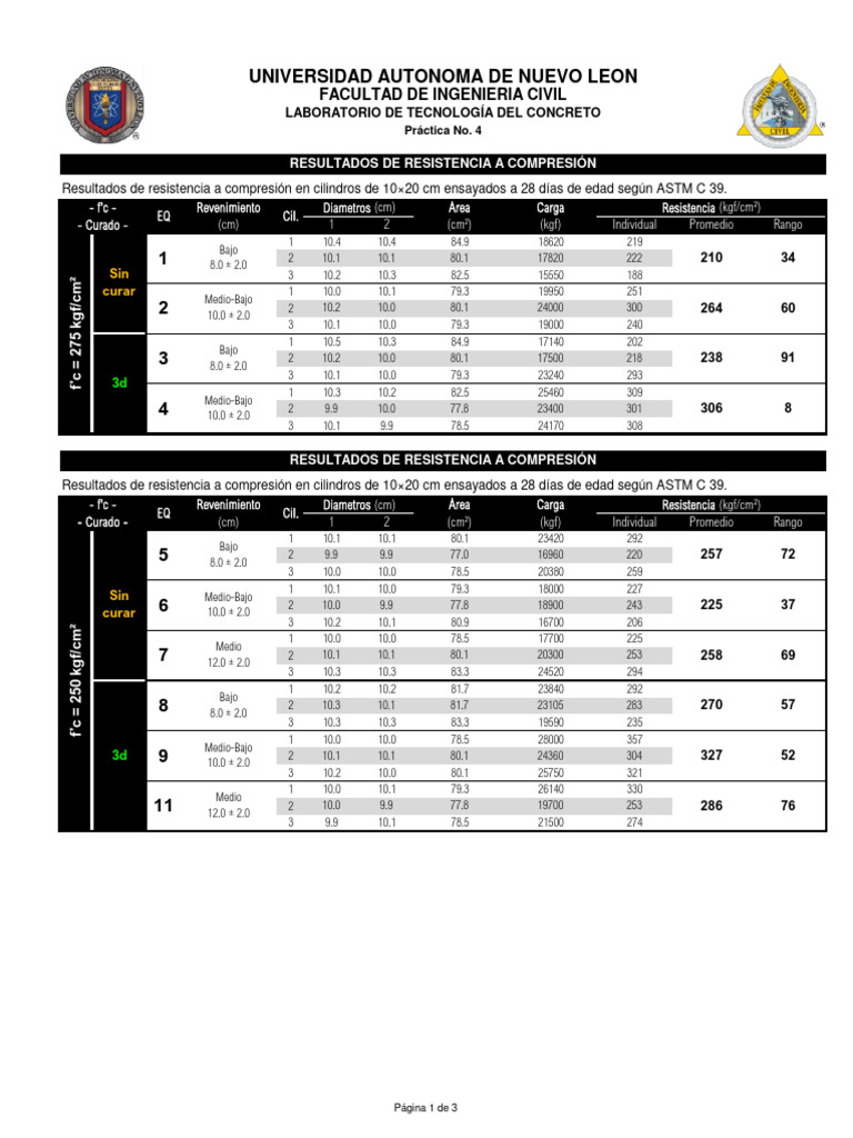 Practica 4 Ej24 | PDF