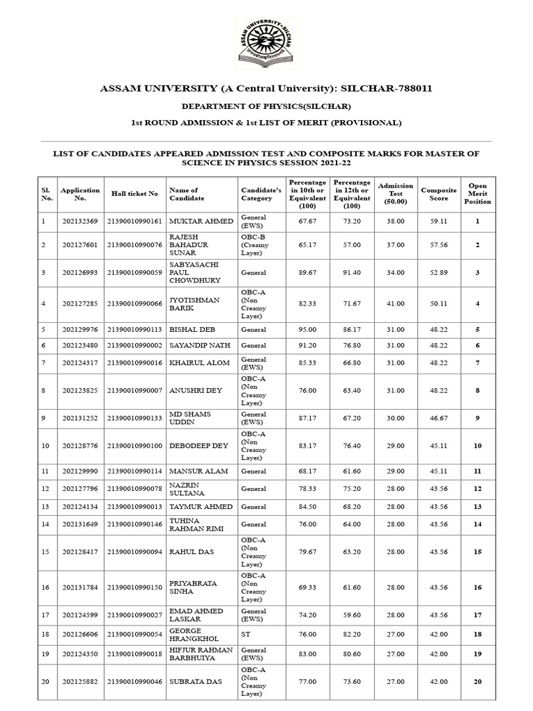ASSAM UNIVERSITY (A Central University) : SILCHAR-788011 | PDF