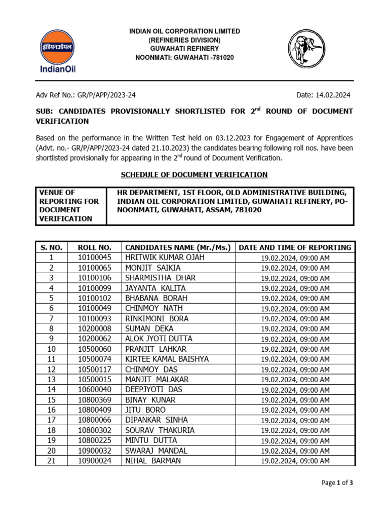 Indian Oil Corporation Limited (Refineries Division) Guwahati Refinery ...