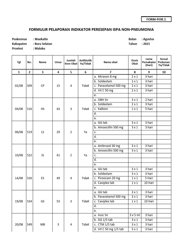 Lap POR Waekatin Agustus | PDF