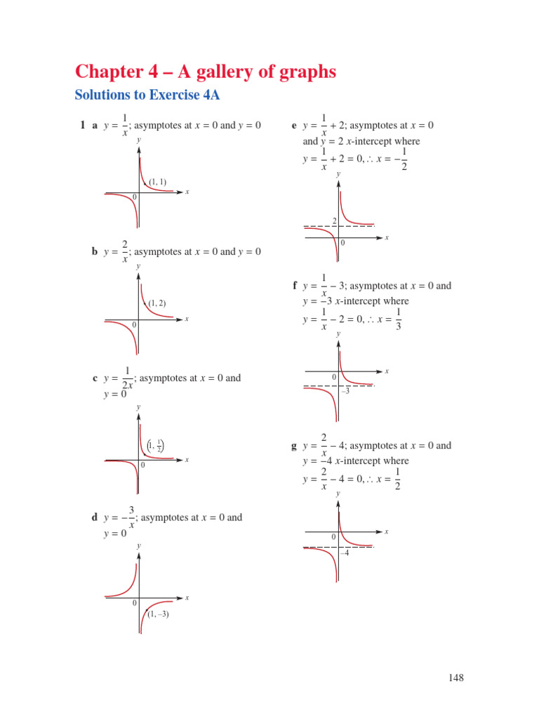 Chapter 4 A Gallery of Graphs | PDF | Cartesian Coordinate System ...