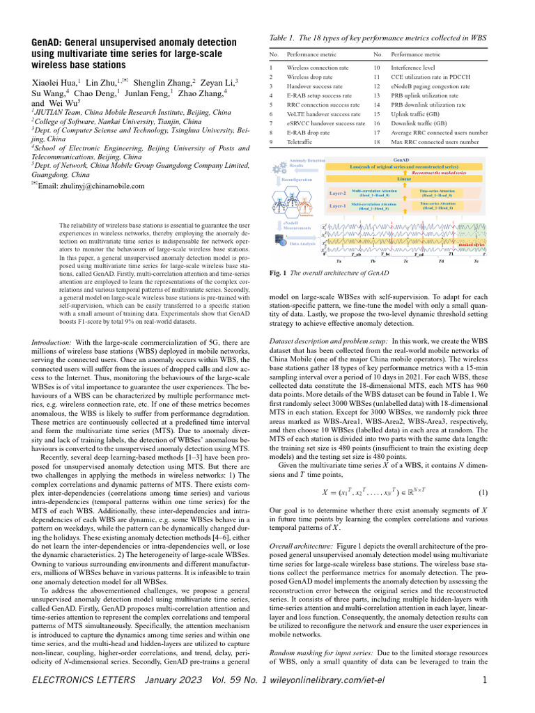 GenAD General Unsupervised Anomaly Detection Using | Download Free PDF ...