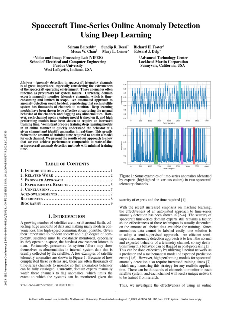 Spacecraft Time Series Online Anomaly Detection Using Deep Learning