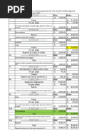 Conversión de Varas | PDF