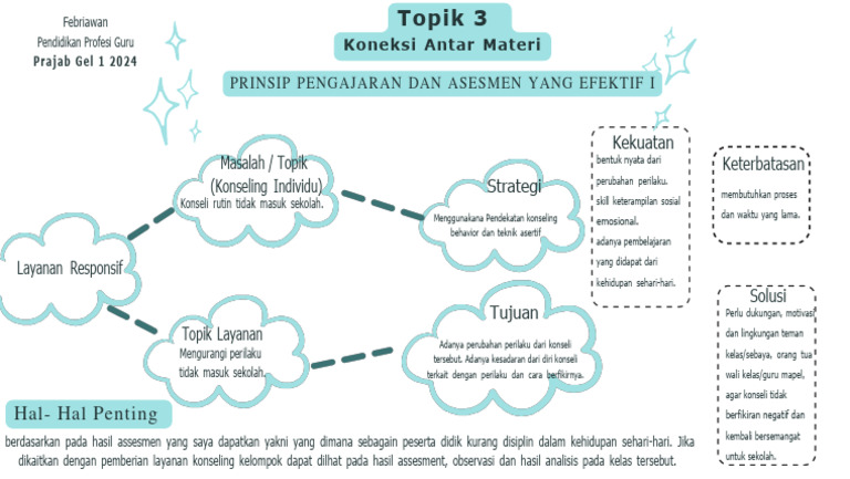 Tp. 3 Koneksi Antar Materi Prinsip Pengajaran Dan Assesmen Yang Efektif I | PDF