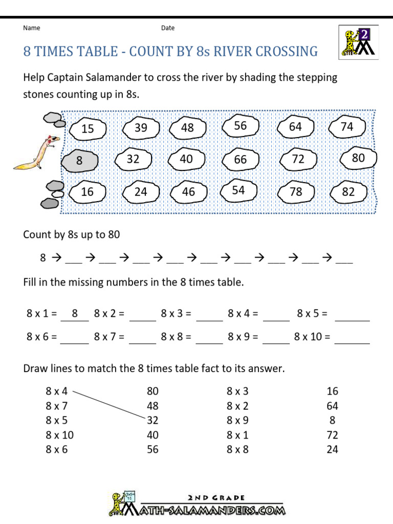 8 Times Table Count by 8s River Crossing | PDF