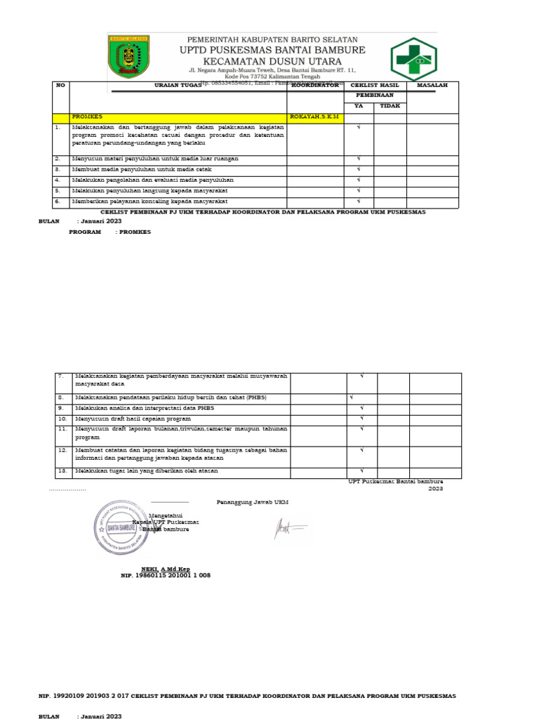 CEKLIST 2023 Fix | PDF
