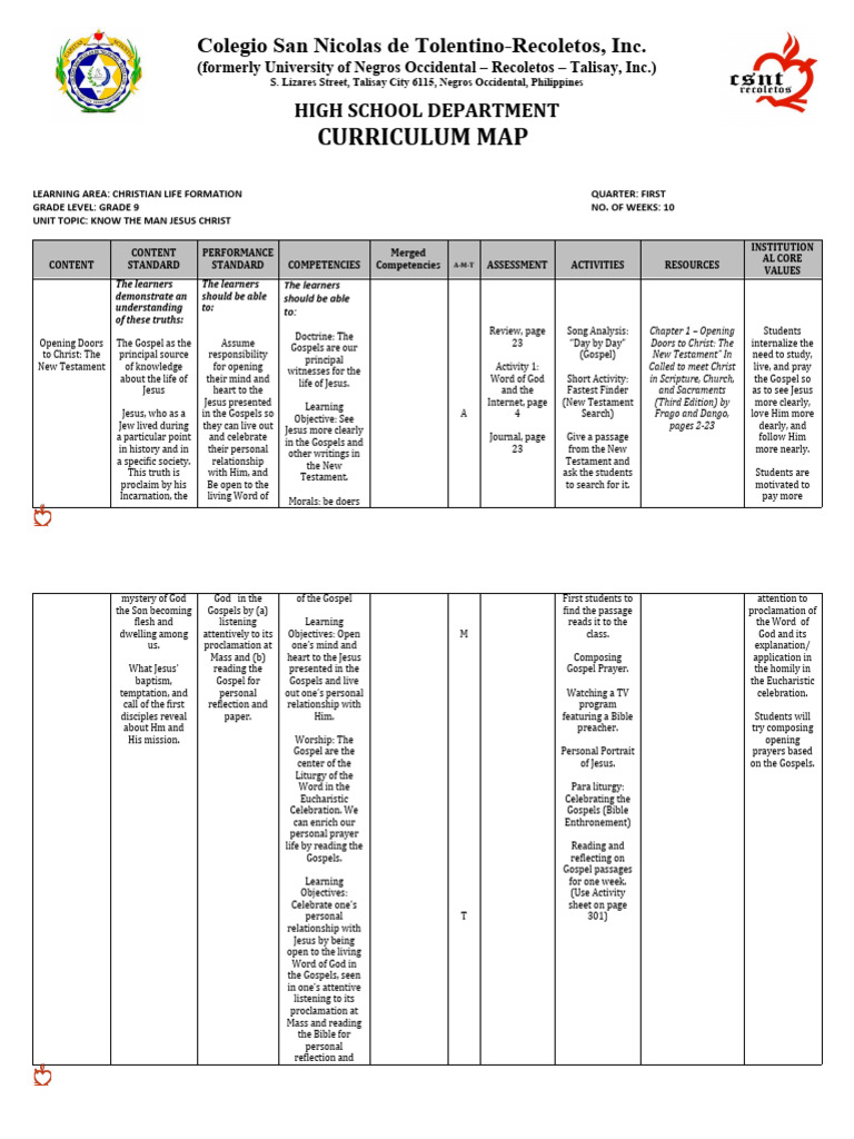 CLE Curriculum Map | PDF | Jesus | Baptism