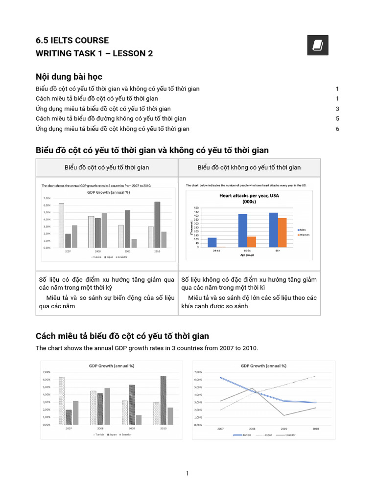 6.5 IELTS - Writing Task 1.lesson 2.120 | PDF