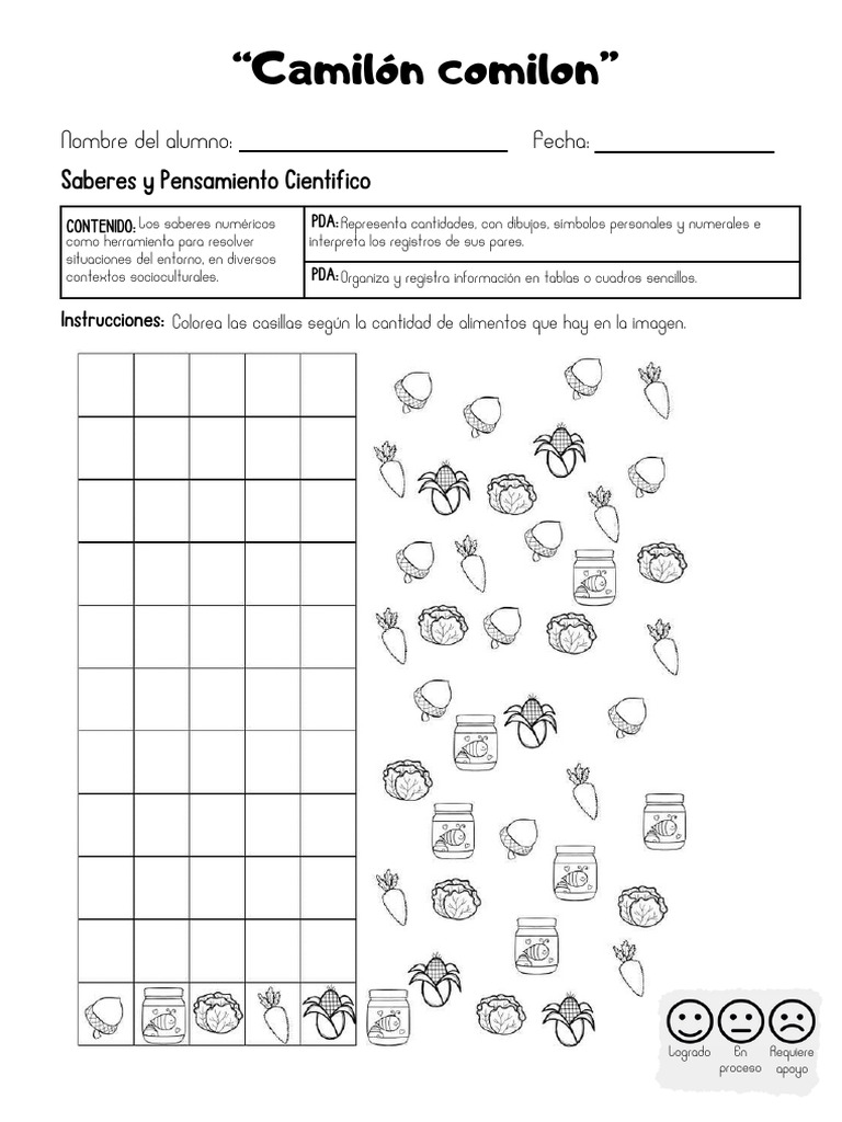 Camilon Comilon | PDF