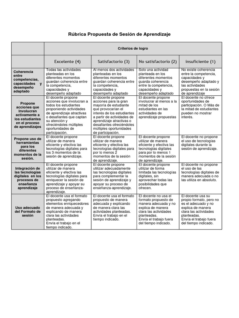 Rúbrica para propuesta de sesión de aprendizaje | PDF | Enseñando | Aprendizaje